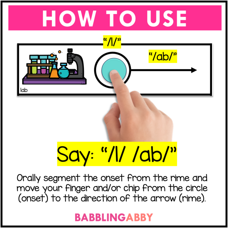 6 essential activities to improve phonological awareness - Babbling Abby